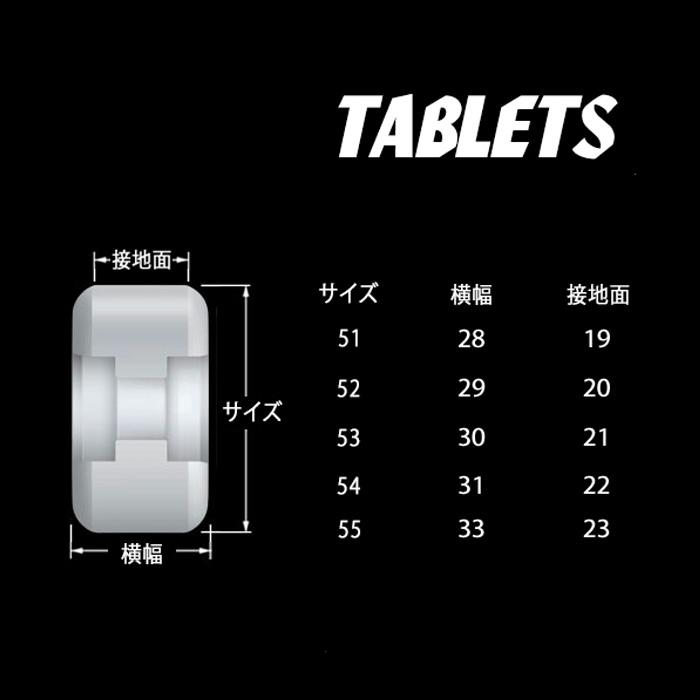 SPITFIRE WHEELS F4 99D TABLET LIL SMOKIES 50mm 51mm NATURAL スピットファイアー ...