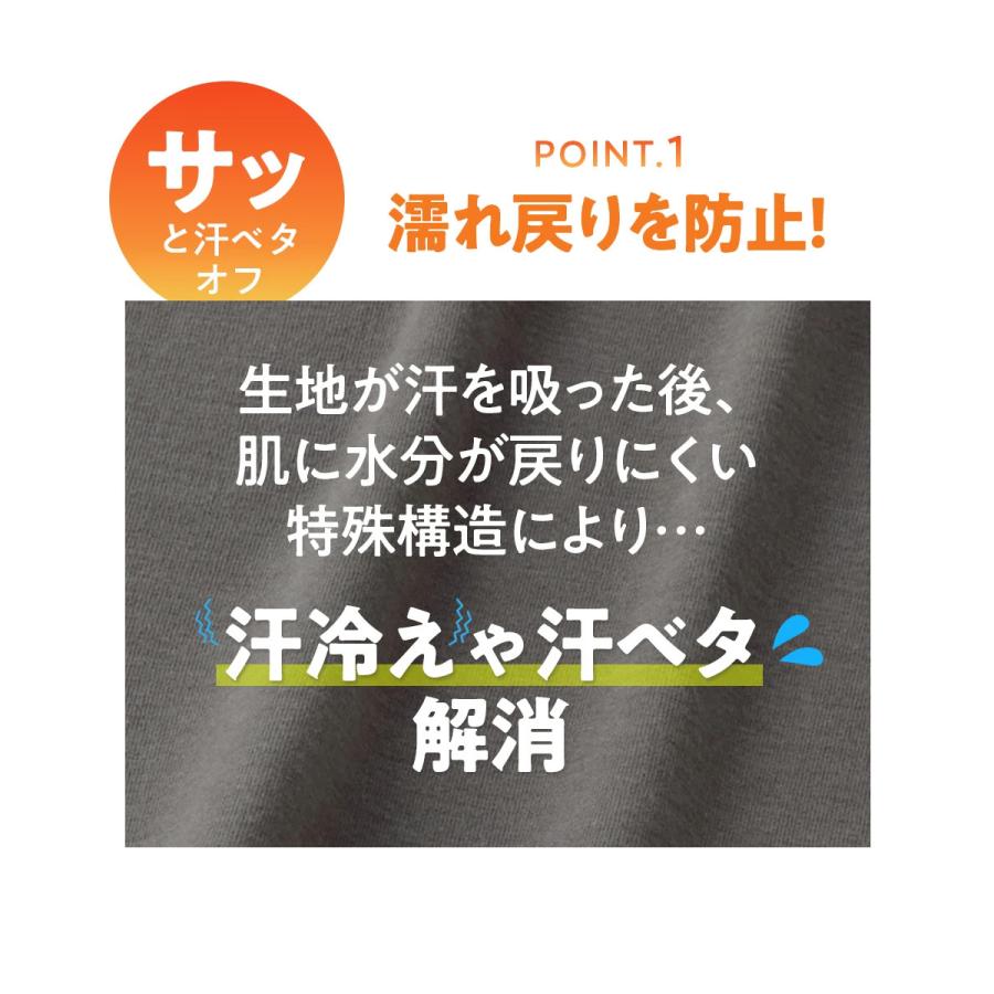 GUNZE グンゼ Tシャツ カットソー 長袖 レディース インナー 機能性 吸湿速乾 温かい 吸汗 速乾 汗対策 サラサラ 締め付けない 無地 ブランド メール便 : ブランド下着なら ...