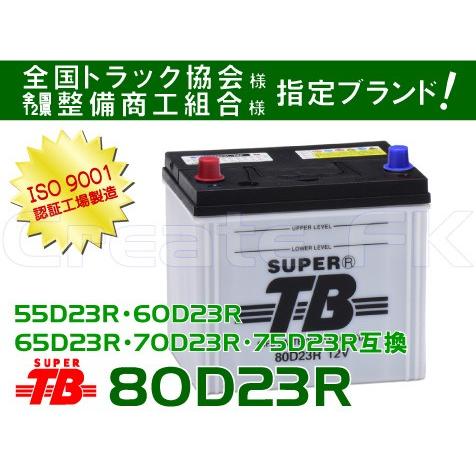 75D23R互換 80D23R SuperTBバッテリー : CreateFK - 通販 - Yahoo!ショッピング