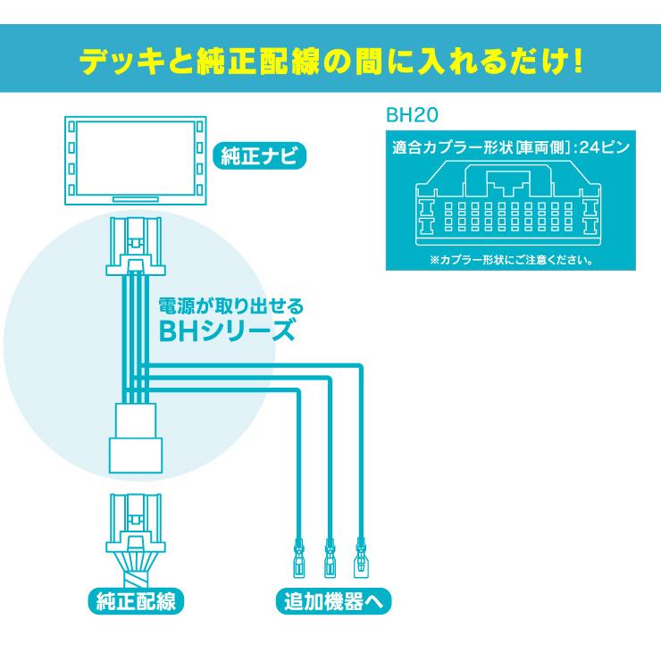 BeatーSonic ビートソニック BH20 ホンダ 純正ナビ 電源取出しケーブル 24ピン 工具不要 カプラーオン 取り付け オーディオ ...