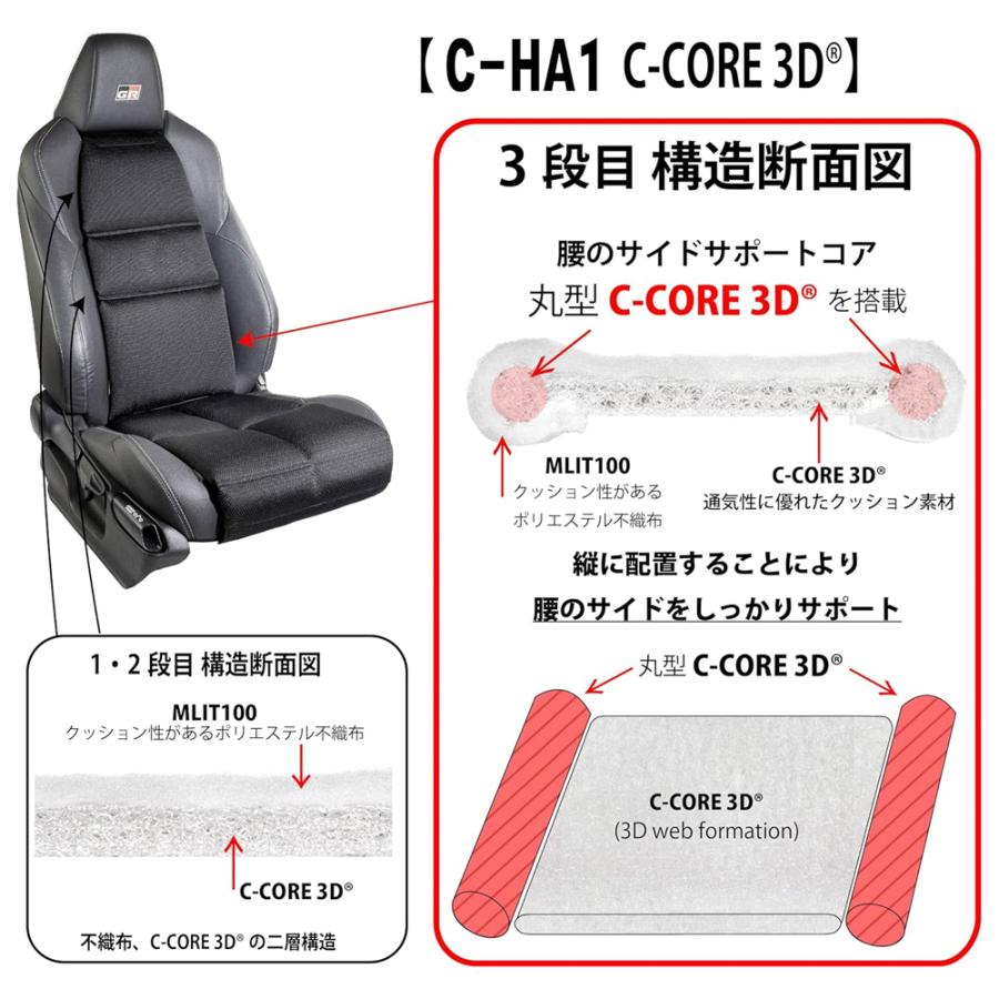 CLINGAIR スポーツタイプ シートクッション 背面 クリングエア 交換クッション C-HA1 : クレールオンラインショップ - 通販 - Yahoo!ショッピング
