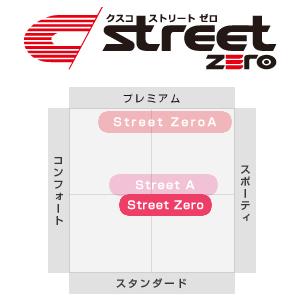 クスコ（CUSCO） 車高調 18861PCN トヨタ UZZ40 ソアラ / レクサス UZZ40 SC430用 サスペンションキット : クレールオンラインショップ - 通販 ...