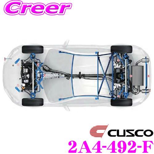 クスコ CUSCO パワーブレース 2A4 492 F 三菱 B33W eKワゴン / 日産 B43W B44W デイズ 2WD用 フロント用 : クレールオンラインショップ - 通販 ...