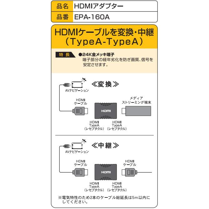 ENDY EPA-160A HDMIアダプター HDMI TypeA-TypeA 両側 レセプタクル HDMIケーブルの変換 中継 延長 端末 変換 配線 アクセサリ 車載 : クレール ...