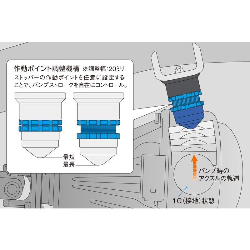 GENB Genb SBB03J バンプストッパー リア ジムニー JB64W ジムニーシエラ JB74W サスペンション 足回り ローダウン 車高調 強化 : クレールオンラインショップ ...