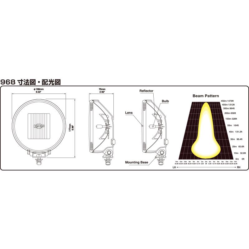 IPF オフロードランプ S-9682 ドライビングクリアレンズSET ハロゲン H3 車検対応 競技専用 オフロード 968 ハイブリッドリフレクター : クレールオンラインショップ ...