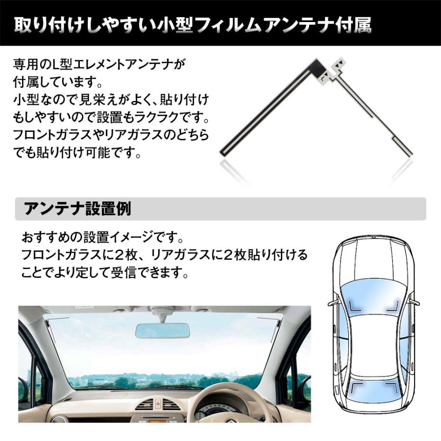 MAXWIN（マックスウィン） MAXWIN FT44H HDMI入出力機能付きフルセグ地デジチューナー フルHD 高画質 フルセグ FirestickTV DVD ゲーム 4x4 自動切換 ...