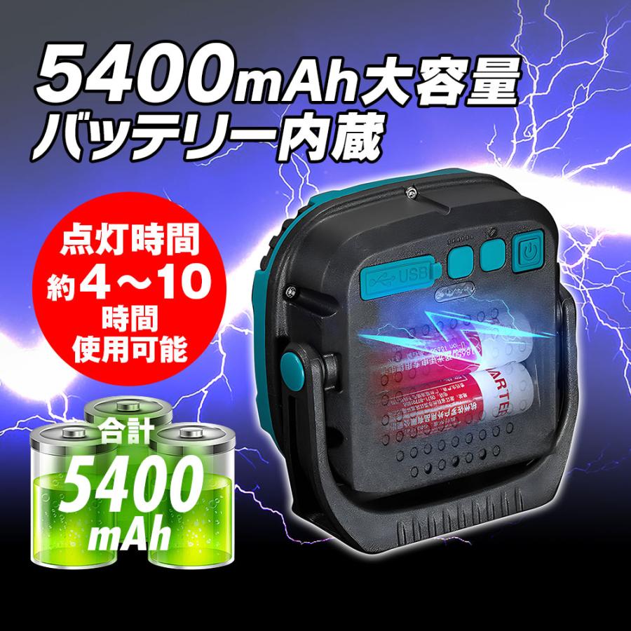 MAXWIN（マックスウィン） LED投光器 LED作業灯 ブルー 軽量 コンパクト マグネット付き G-WL02-BL 小型 4000lm MAXWIN : クレールオンラインショップ ...