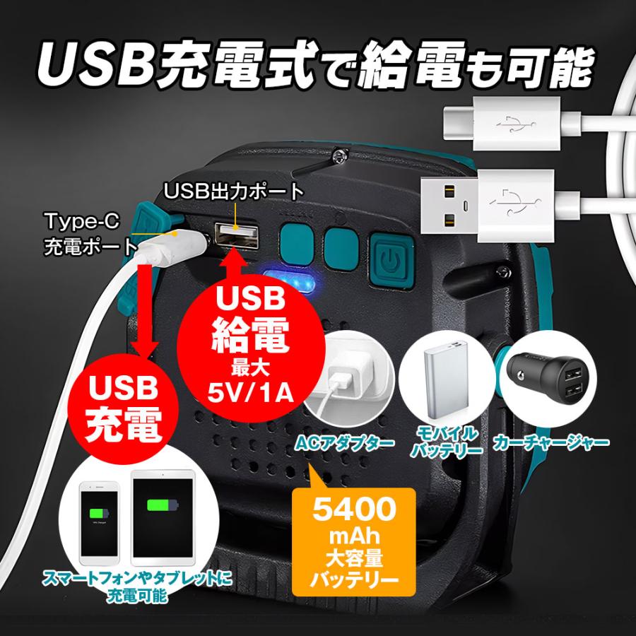 MAXWIN マックスウィン LED投光器 LED作業灯 ブルー 軽量 コンパクト マグネット付き G-WL02-BL 小型 4000lm : クレールオンラインショップ - 通販 ...