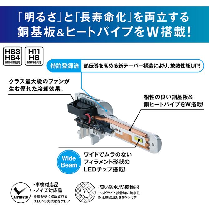 PIAA LEH232 ヘッド ＆ フォグ用 LEDバルブ 12V 24V 34W H8 H9 H11 H16 6000K 純白光 ホワイト 2個入 : クレールオンラインショップ - 通販 ...