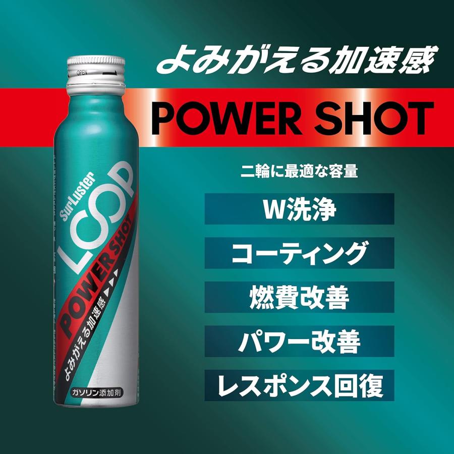 給油時に入れるだけで走りが変わる!! シュアラスター LOOP POWER SHOT LP-15 バイク用 ガソリン添加剤 80ml :surluster-lp-15:クレールオンライン ...