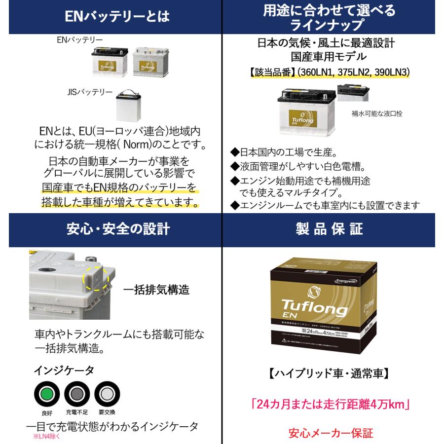 日本の気候・風土に最適設計モデル EN 360LN1 バッテリー 欧州規格バッテリー搭載 EN規格 国産車 輸入車 対応 国内生産 マルチタイプ : クレールオンラインショップ - 通販 ...