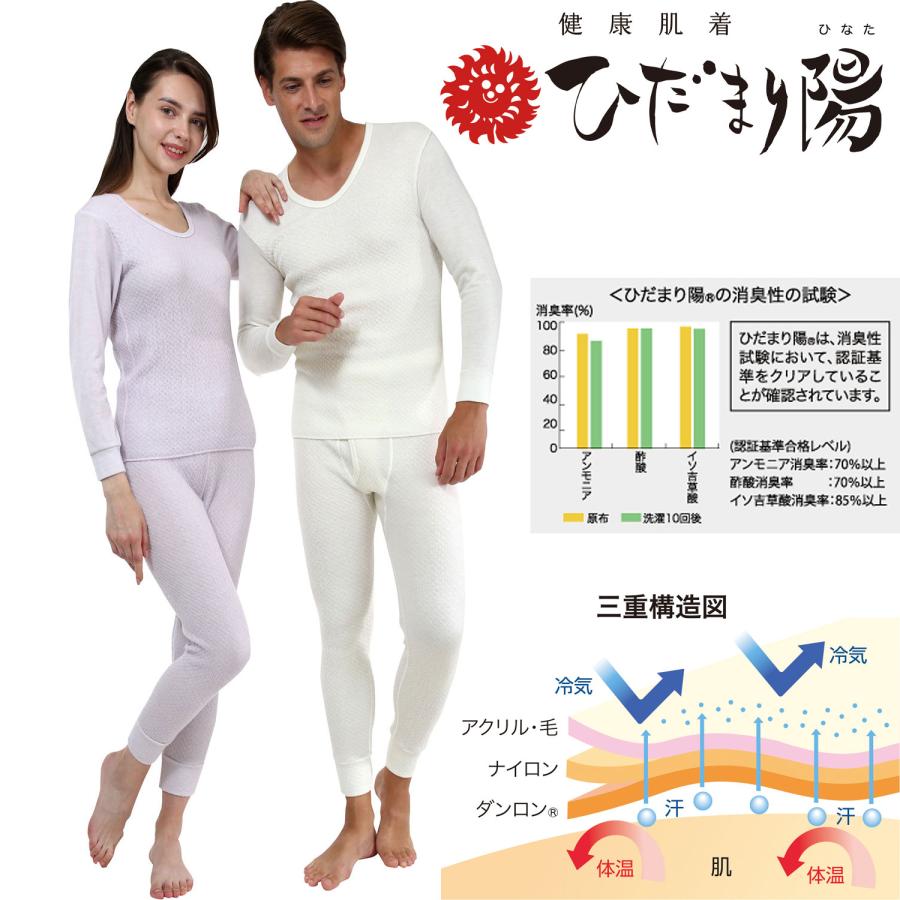 健康肌着 ひだまり陽（ひなた）紳士用 上下セット オフホワイト /HTS900-3+HTS950-3 （代引不可） :56536:クレスコ ...