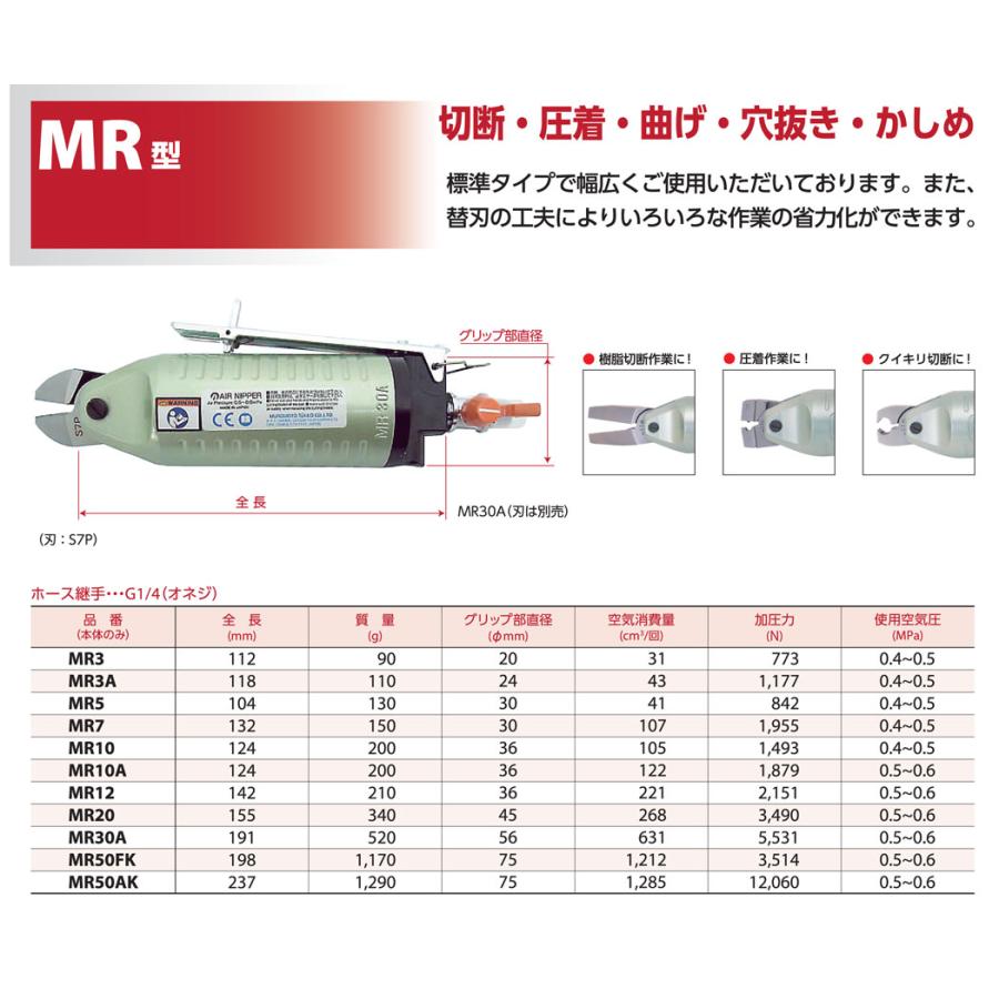 nile（室本鉄工） ナイル MR型エアーニッパ本体 MR20 : ケミカル用品と工具のCRK販売 - 通販 - Yahoo!ショッピング