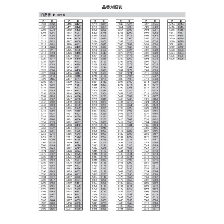 のり無し壁紙 SINCOL シンコール BIGACE 2022-2024.5 BA6064 BA6065 BA6066 :ba6064-ba6066:クロス・ロードDIYショップ - 通販 ...