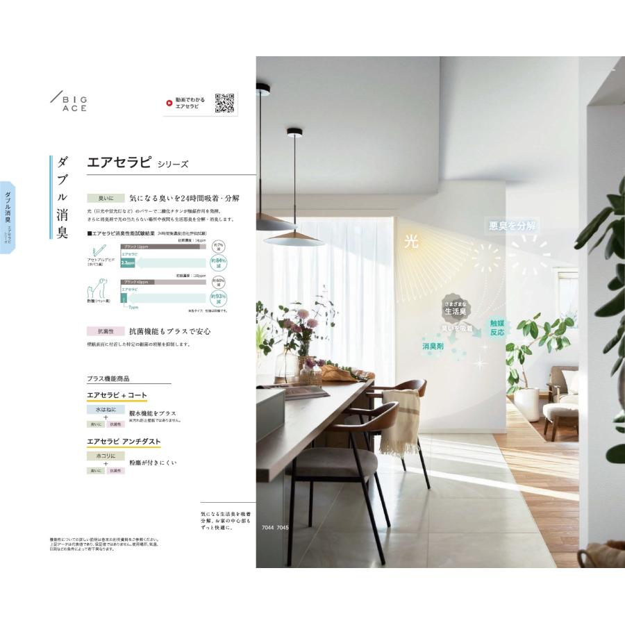 ビッグエース SINCOL シンコール BIGACE 2024.4.22-2026 機能性壁紙 BA7060 BA7061 BA7062 BA7063 : クロス・ロードDIYショップ ...