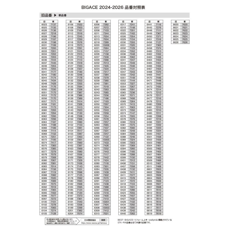 ビッグエース SINCOL シンコール BIGACE 2024.4.22-2026 マテリアル調 BA7242 BA7243 BA7244 : クロス・ロードDIYショップ - 通販 ...
