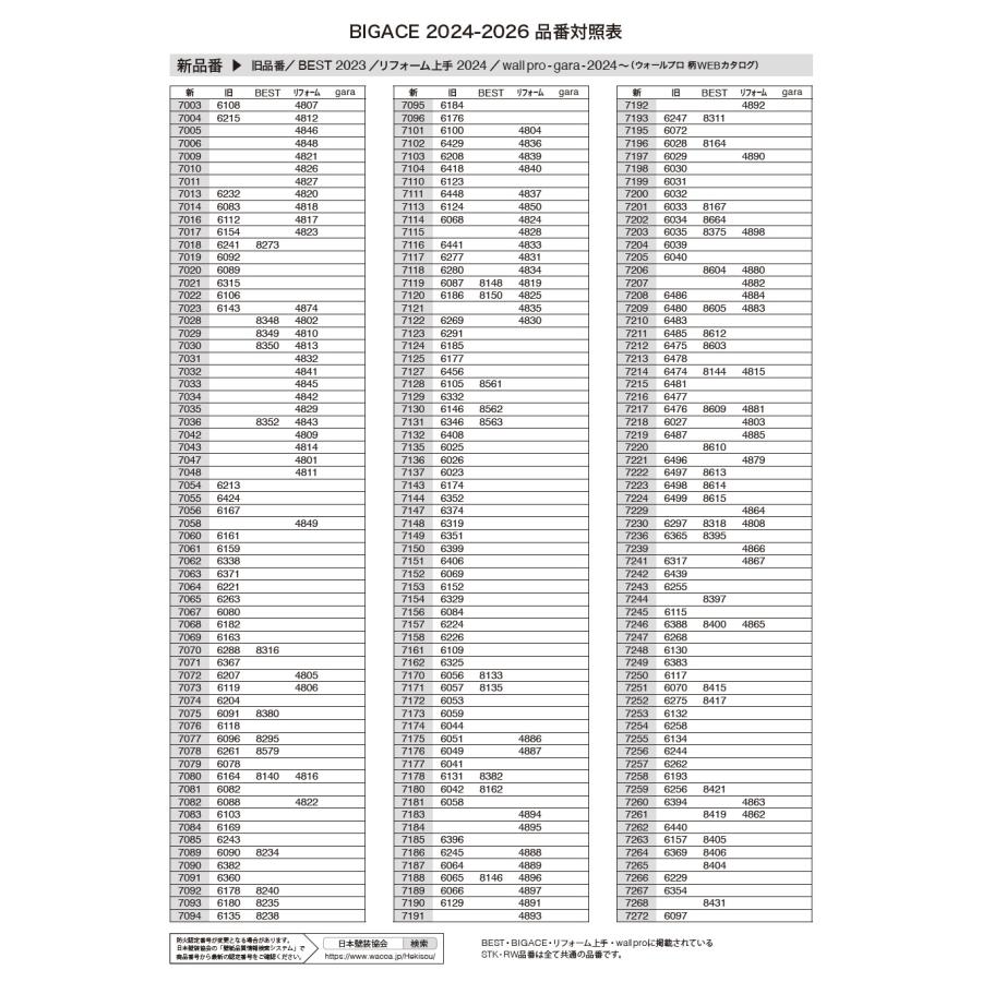 ビッグエース SINCOL シンコール BIGACE 2024.4.22-2026 木目調 BA7284 BA7285 BA7286 : クロス・ロードDIYショップ - 通販 - Yahoo ...