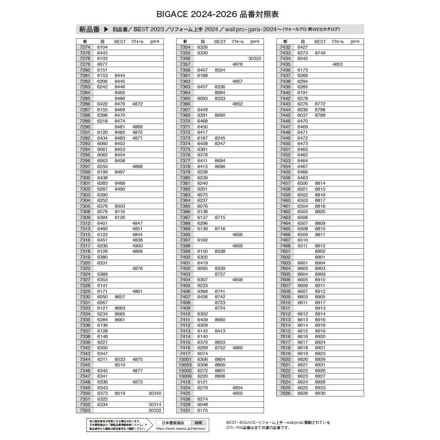 ビッグエース SINCOL シンコール BIGACE 2024.4.22-2026 カジュアル BA7436 BA7437 BA7438 : クロス・ロードDIYショップ - 通販 ...