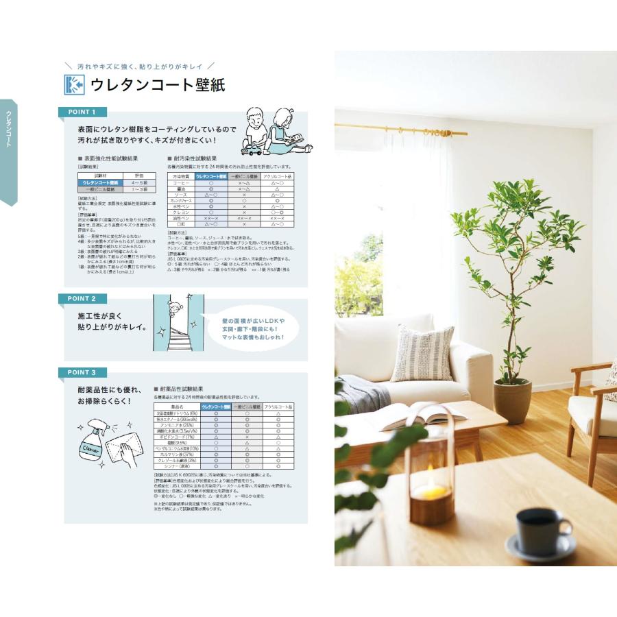 サンゲツ のり無し壁紙 サンゲツ FINE ファイン 2023.6-2026 FE76290 FE76291 FE76292 FE76293 : クロス・ロードDIYショップ - 通販 ...