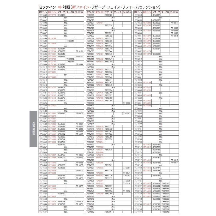 サンゲツ のり無し壁紙 サンゲツ FINE ファイン 2023.6-2026 FE76571 FE76572 FE76573 : クロス・ロードDIYショップ - 通販 - Yahoo!ショッピング