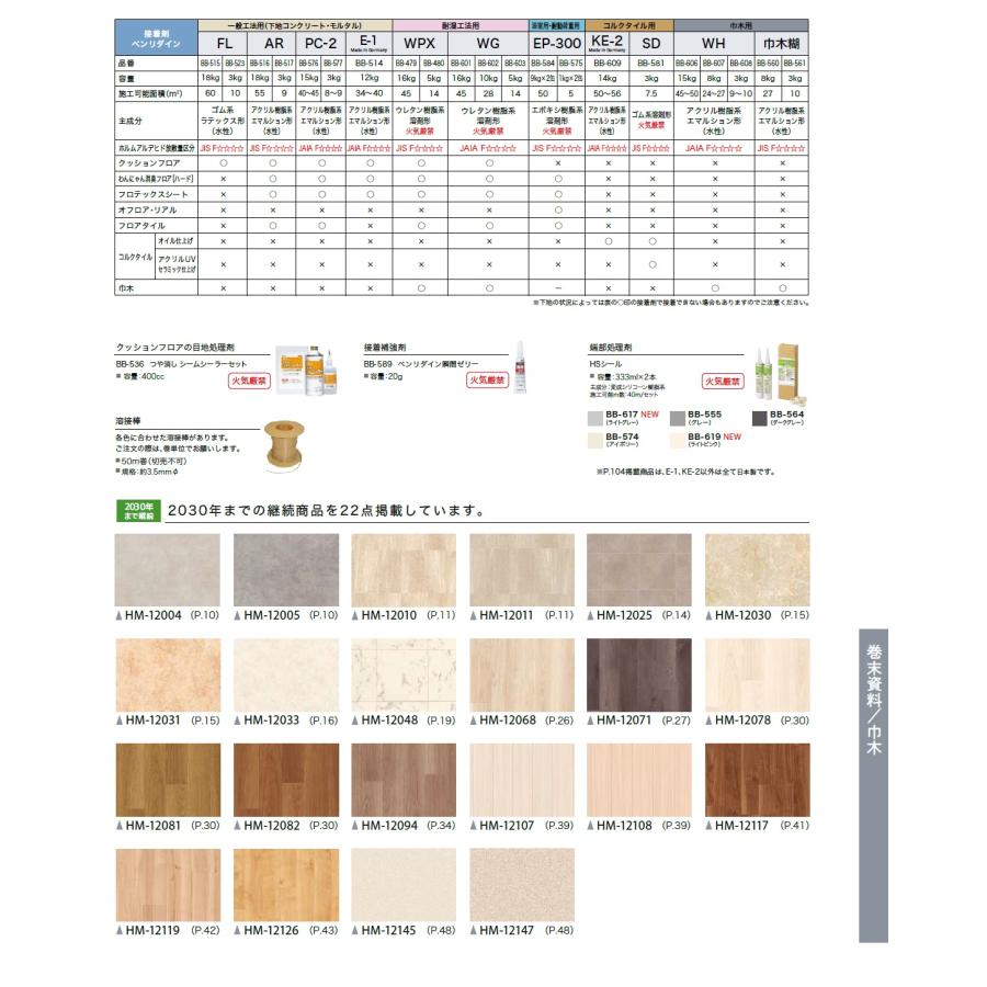 サンゲツ sangetsu HomeFloor 2024.10-2027 サンゲツ クッションフロアー CF WOOD柄 HM12078 HM12079 HM12080 HM12081 ...