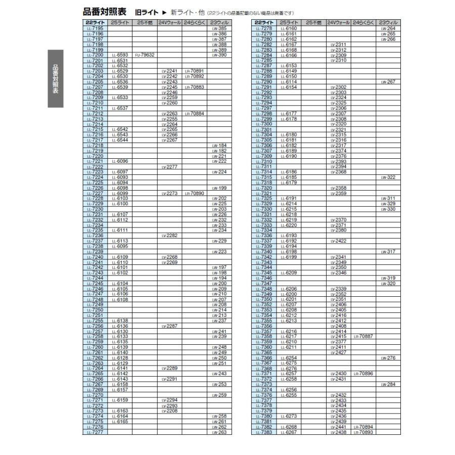 リリカラ lilycolor LIGHT 2025.5.27-2028.5 LL6101 LL6102 LL6103 : クロス・ロードDIYショップ - 通販 - Yahoo!ショッピング