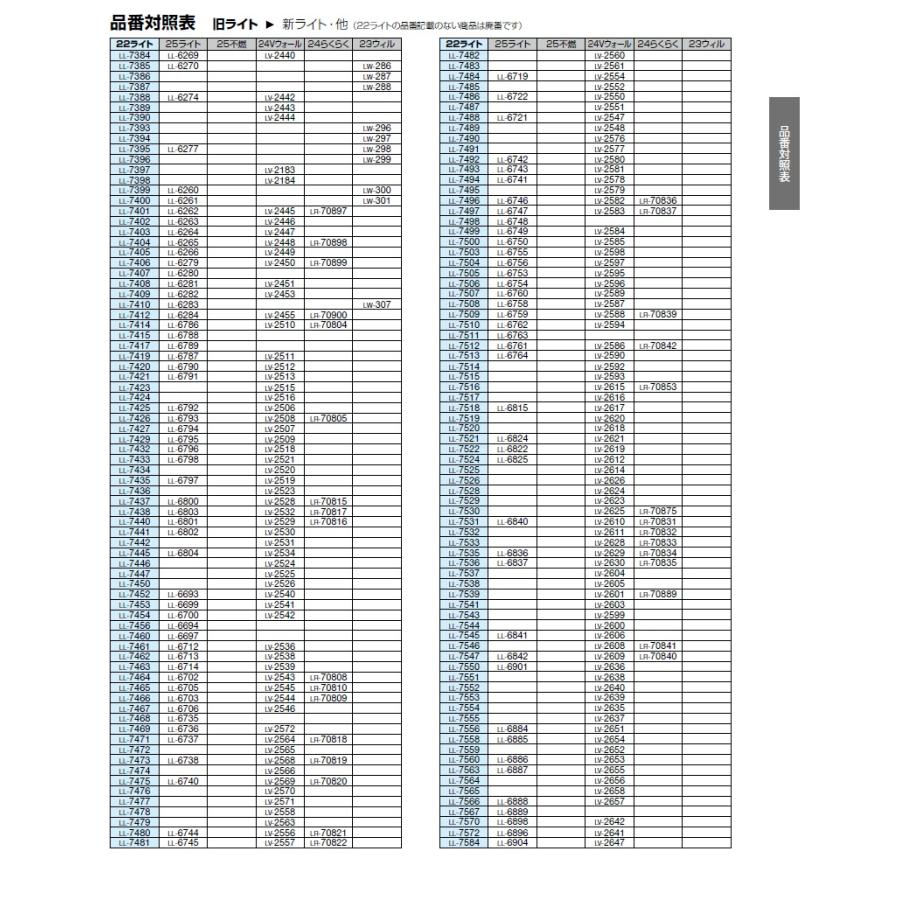 リリカラ lilycolor LIGHT 2025.5.27-2028.5 LL6101 LL6102 LL6103 : クロス・ロードDIYショップ - 通販 - Yahoo!ショッピング