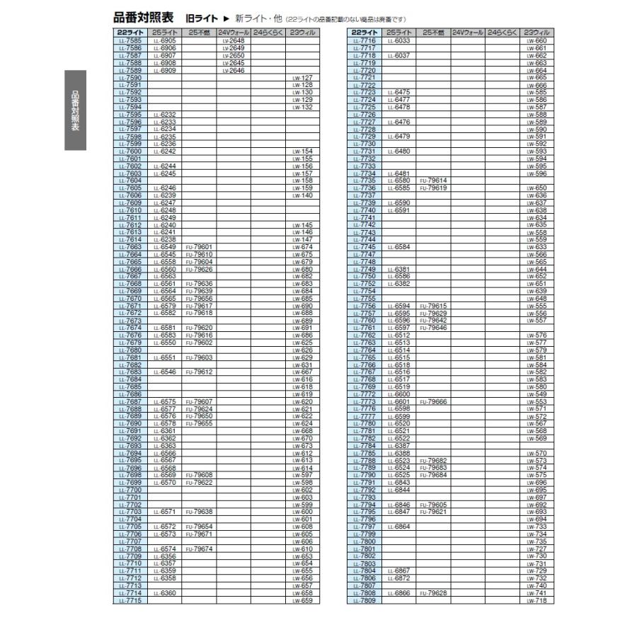 リリカラ lilycolor LIGHT 2025.5.27-2028.5 LL6101 LL6102 LL6103 : クロス・ロードDIYショップ - 通販 - Yahoo!ショッピング