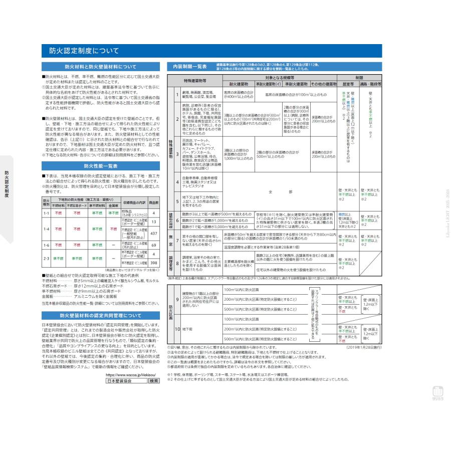 リリカラ lilycolor LIGHT 2025.5.27-2028.5 カラーバリエーション LL6399 LL6400 LL6401 LL6402 LL6403 : クロス・ロードDIY ...