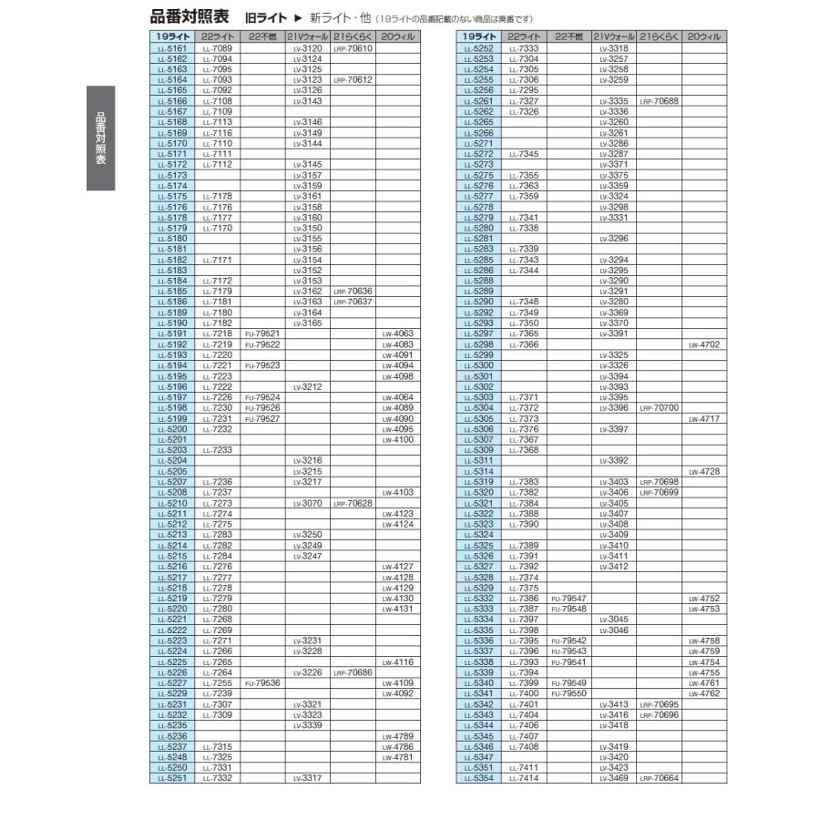 リリカラ のり無し壁紙 lilycolor LIGHT 2022-2025.5 LL7267 LL7268 LL7269 : クロス・ロードDIYショップ - 通販 - Yahoo!ショッピング