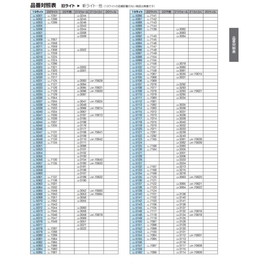 リリカラ のり無し壁紙 lilycolor LIGHT 2022-2025.5 LL7334 LL7335 LL7336 : クロス・ロードDIYショップ - 通販 - Yahoo!ショッピング