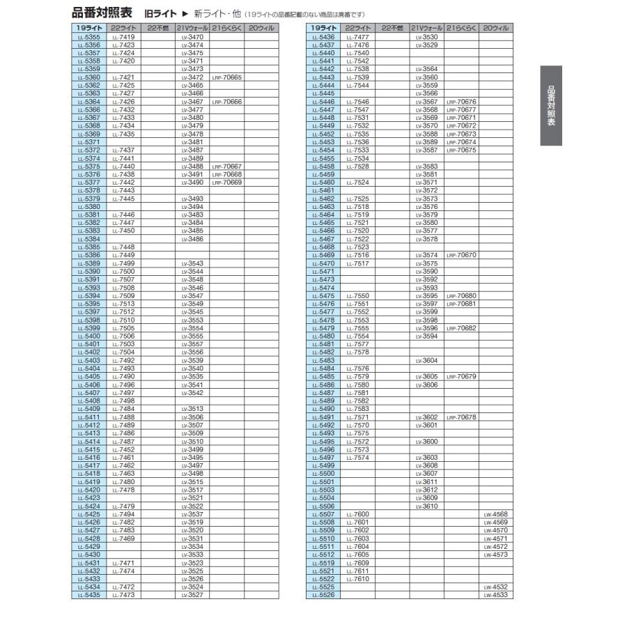 リリカラ のり無し壁紙 lilycolor LIGHT 2022-2025.5 LL7410 LL7411 LL7412 LL7413 : クロス・ロードDIYショップ - 通販 ...