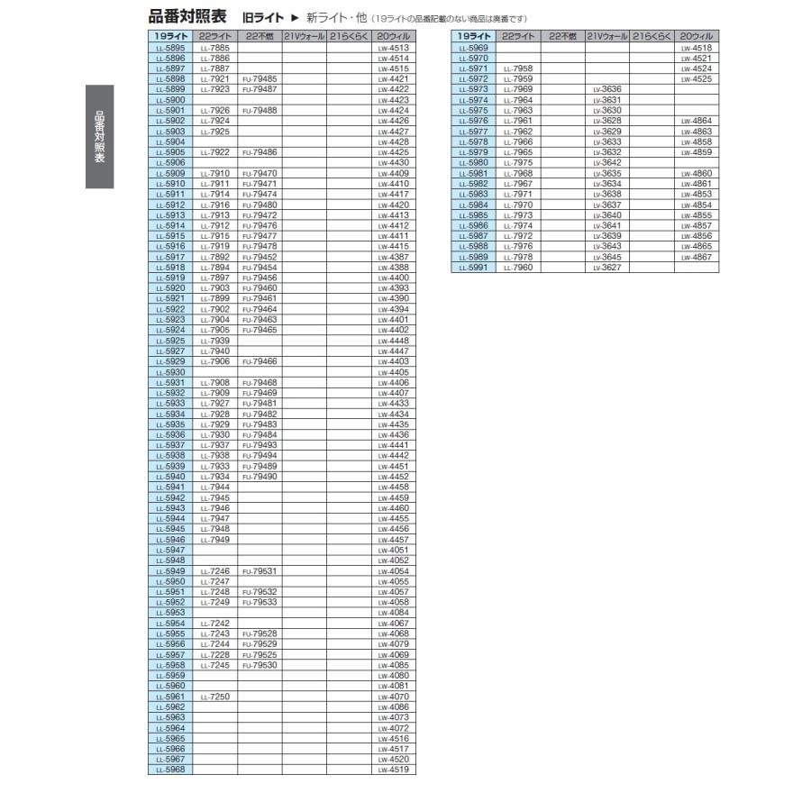 のり無し壁紙 lilycolor リリカラ LIGHT 2022-2025.5 消臭+汚れ防止 LL7452 LL7453 LL7454 LL7455 LL7456 LL7457 LL7458 ...