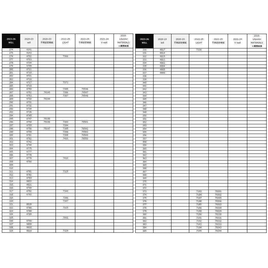リリカラ のり無し壁紙 lilycolor Will ウィル 2023.6-2026 LW-241 LW-242 LW-243 : クロス・ロードDIYショップ - 通販 - Yahoo!ショッピング