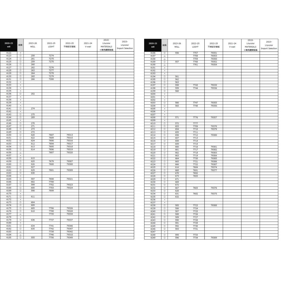 リリカラ のり無し壁紙 lilycolor Will ウィル 2023.6-2026 LW-241 LW-242 LW-243 : クロス・ロードDIYショップ - 通販 - Yahoo!ショッピング