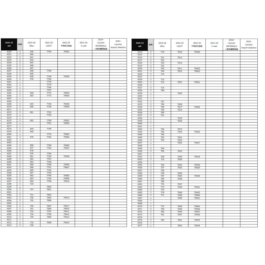 リリカラ のり無し壁紙 lilycolor Will ウィル 2023.6-2026 LW-241 LW-242 LW-243 : クロス・ロードDIYショップ - 通販 - Yahoo!ショッピング