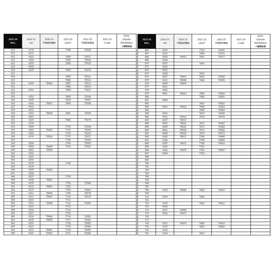 リリカラ のり無し壁紙 lilycolor Will ウィル 2023.6-2026 LW-265 LW-266 : クロス・ロードDIYショップ - 通販 - Yahoo!ショッピング