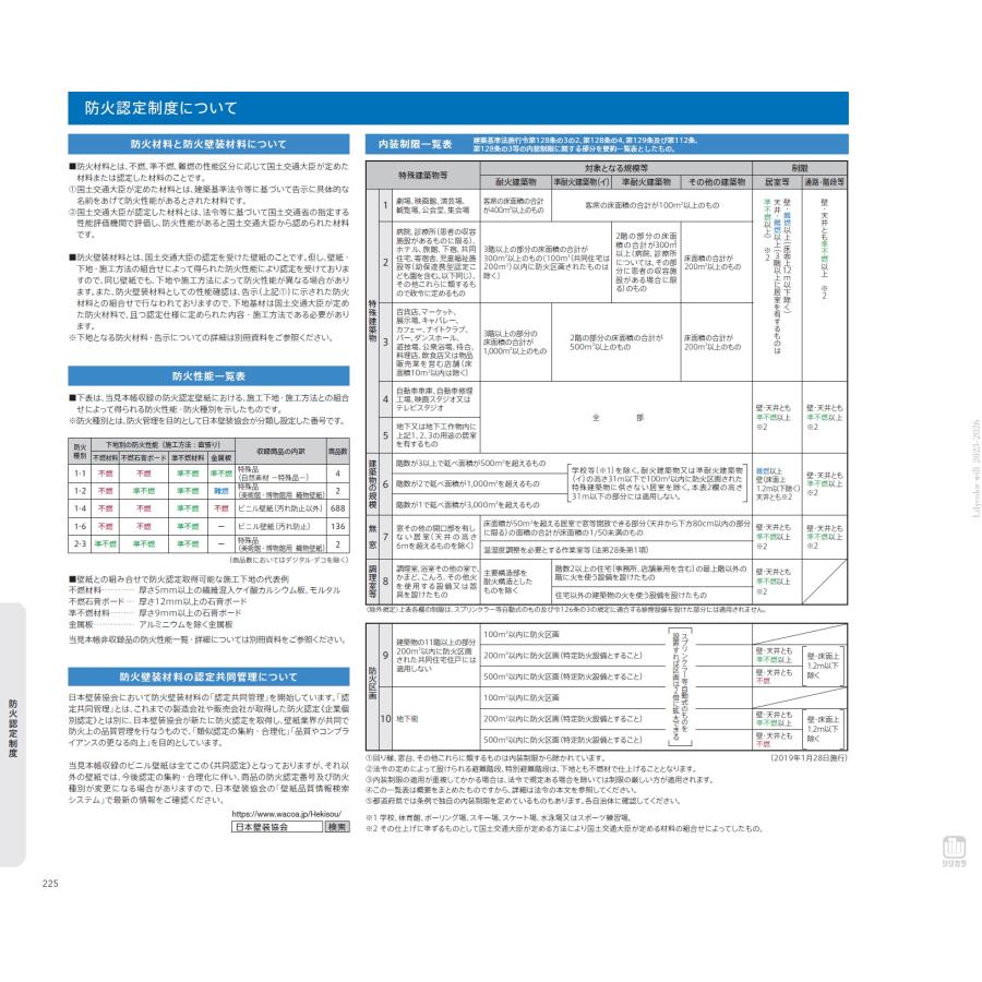 リリカラ のり無し壁紙 lilycolor Will ウィル 2023.6-2026 LW-79 LW-80 : クロス・ロードDIYショップ - 通販 - Yahoo!ショッピング