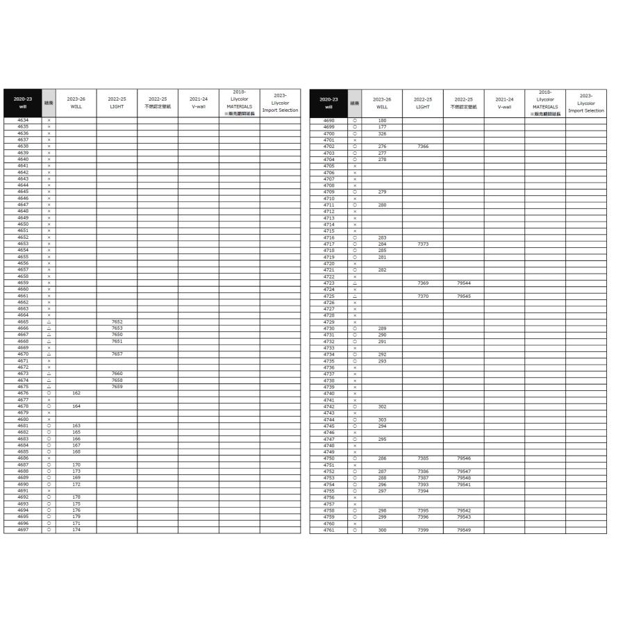 リリカラ のり無し壁紙 lilycolor Will ウィル 2023.6-2026 LW-91 LW-92 : クロス・ロードDIYショップ - 通販 - Yahoo!ショッピング