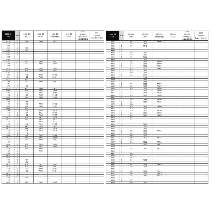 リリカラ のり無し壁紙 lilycolor Will ウィル 2023.6-2026 LW-91 LW-92 : クロス・ロードDIYショップ - 通販 - Yahoo!ショッピング