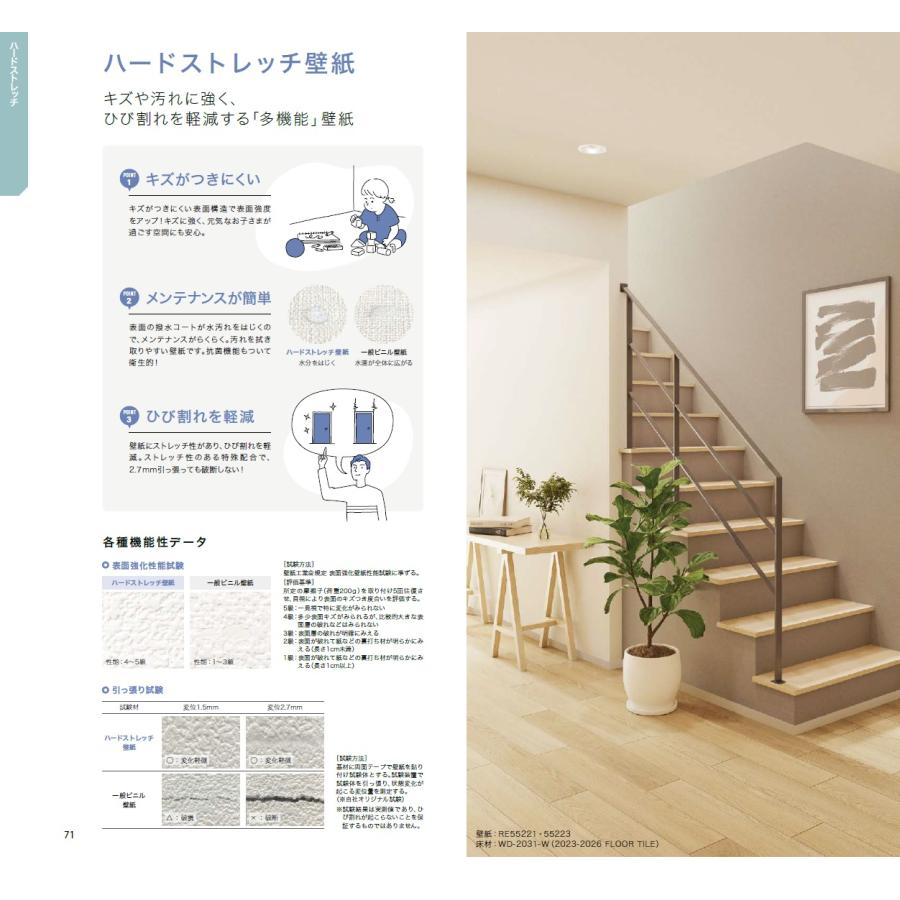サンゲツ リザーブ sangetsu ReSERVE 2024-2027.5 機能性壁紙 RE55229 RE55230 RE55231 RE55232 : クロス・ロードDIYショップ ...