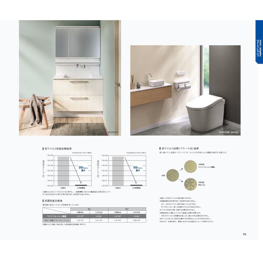 サンゲツ リザーブ sangetsu ReSERVE 2024-2027.5 機能性壁紙 TOTO x RE55393 RE55394 RE55395 RE55396 : クロス・ロードDIY ...