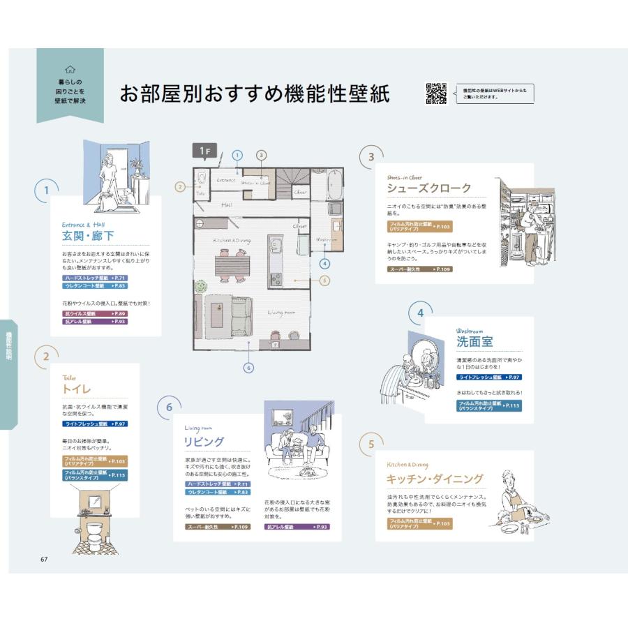 サンゲツ リザーブ sangetsu ReSERVE 2024-2027.5 機能性壁紙 RE55451 RE55452 RE55453 RE55454 RE55455 RE55456 ...