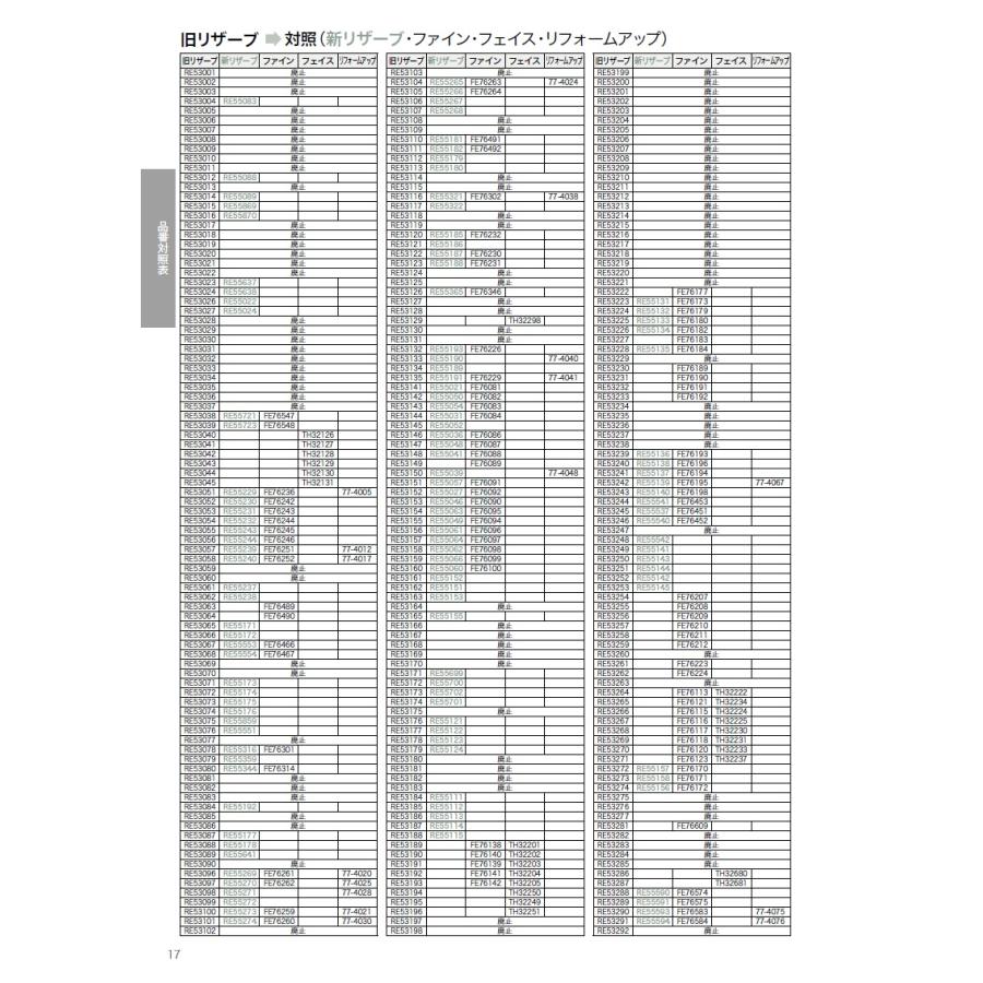 サンゲツ リザーブ sangetsu ReSERVE 2024-2027.5 木目 壁紙 RE55587 RE55588 RE55589 : クロス・ロードDIYショップ - 通販 ...