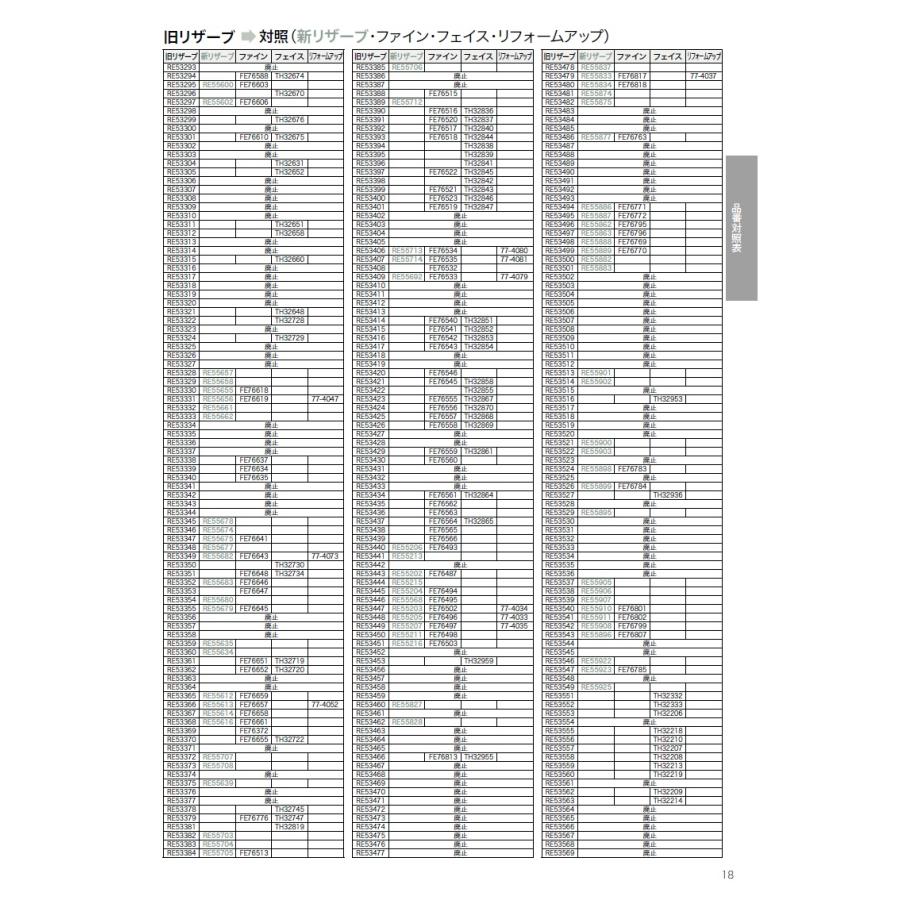 サンゲツ リザーブ sangetsu ReSERVE 2024-2027.5 コンクリート ・ ストーン RE55630 RE55631 RE55632 RE55633 : クロス・ロード ...