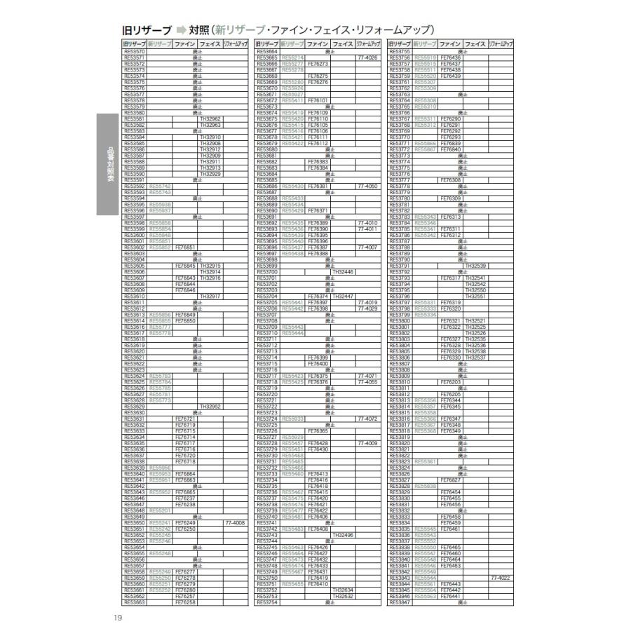 サンゲツ リザーブ sangetsu ReSERVE 2024-2027.5 パターン RE55829 RE55830 RE55831 RE55832 : クロス・ロードDIYショップ ...