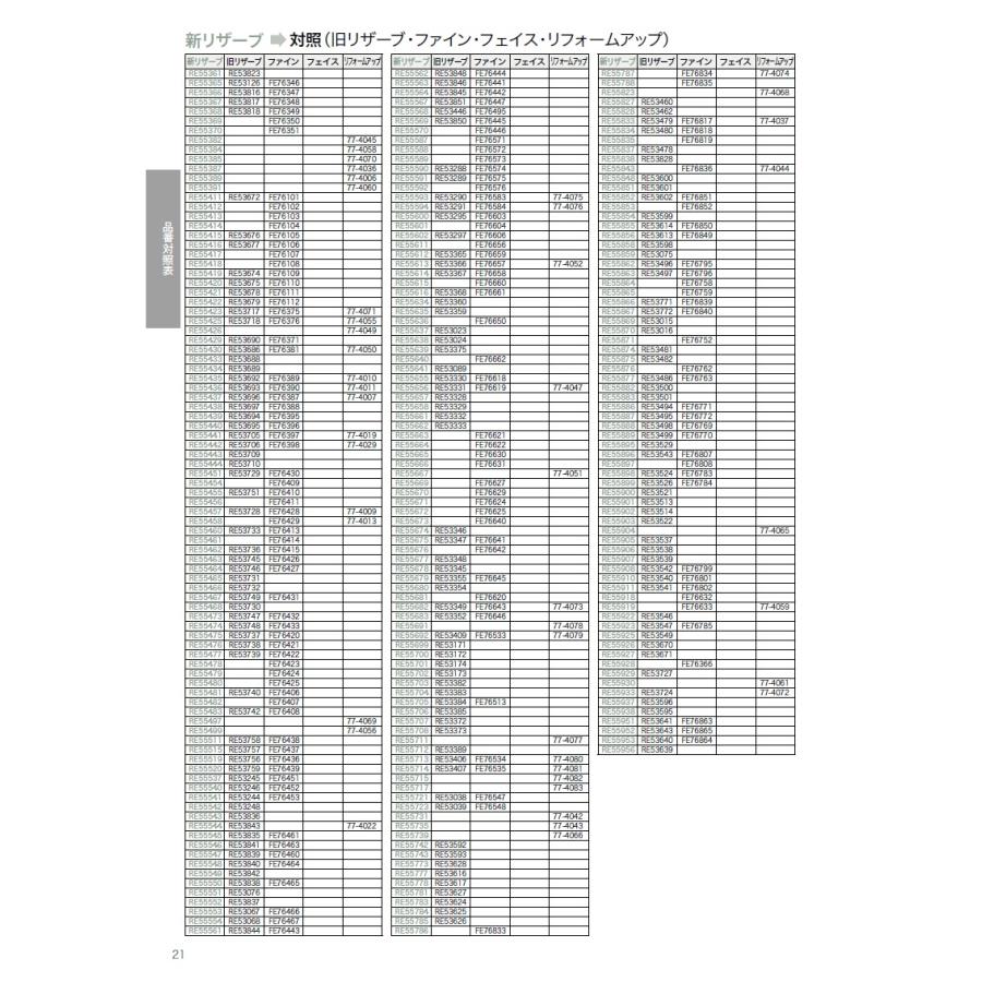 サンゲツ リザーブ sangetsu ReSERVE 2024-2027.5 パターン RE55908 RE55909 RE55910 RE55911 : クロス・ロードDIYショップ ...