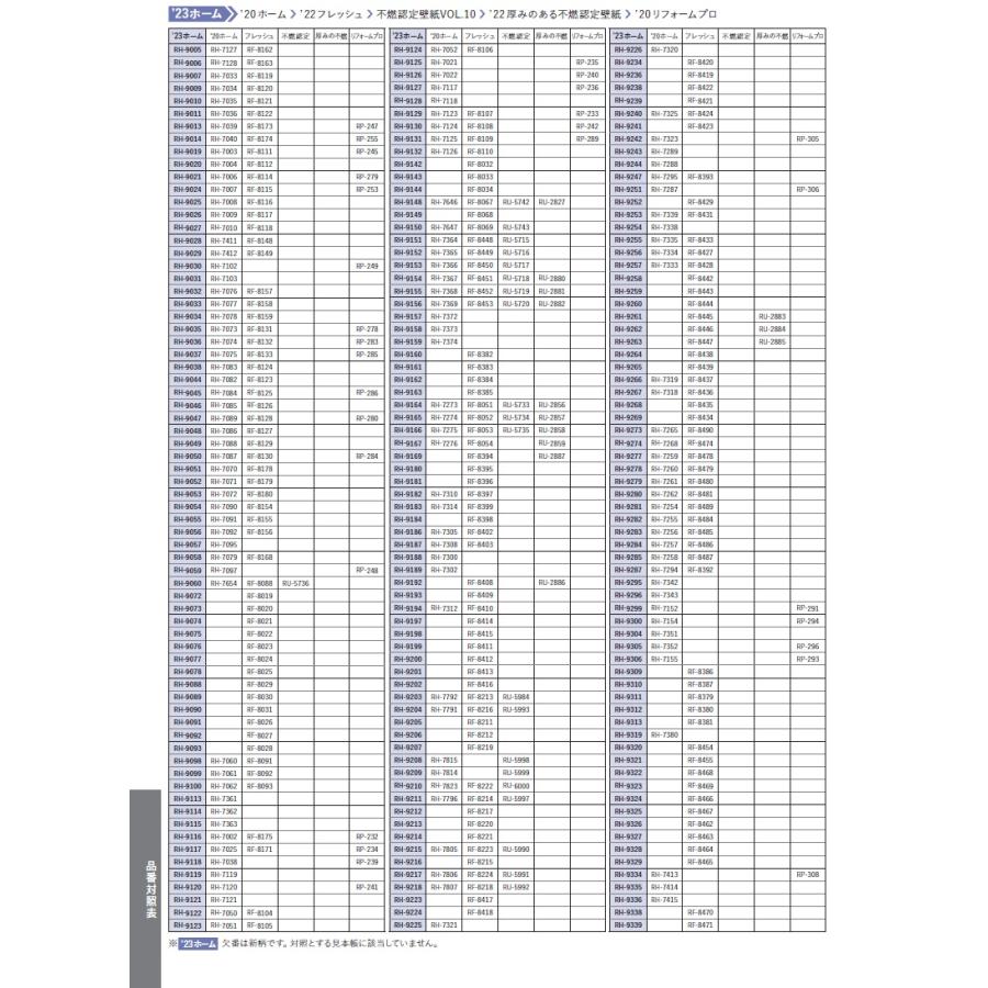 ルノン のり無し壁紙 ルノン RUNON HOME 2023.8-2026 RH9044 RH9045 RH9046 RH9047 RH9048 RH9049 RH9050 : クロス・ロード ...
