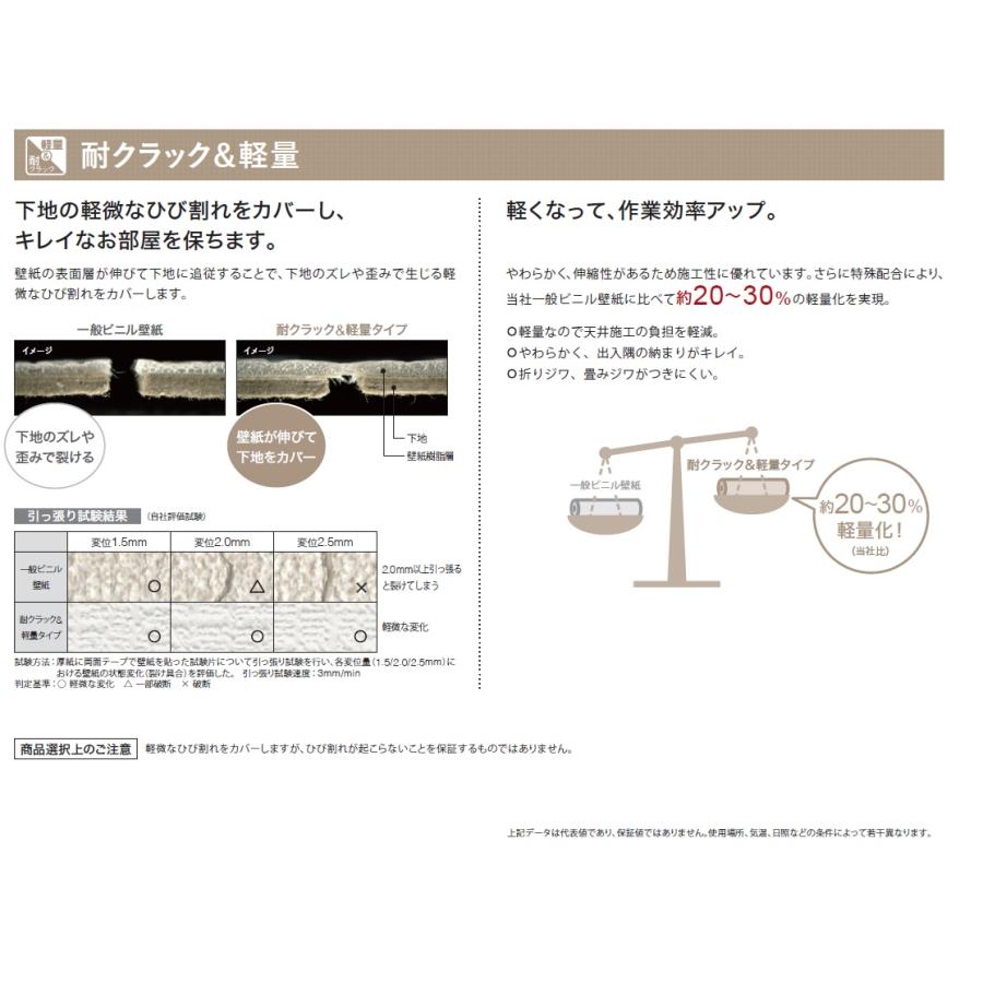 SL PLUS のり無し壁紙 シンコール SINCOL SL-PLUS 2023.5-2025 SLP247 SLP248 SLP249 SLP250 SLP251 SLP252 : クロス ...
